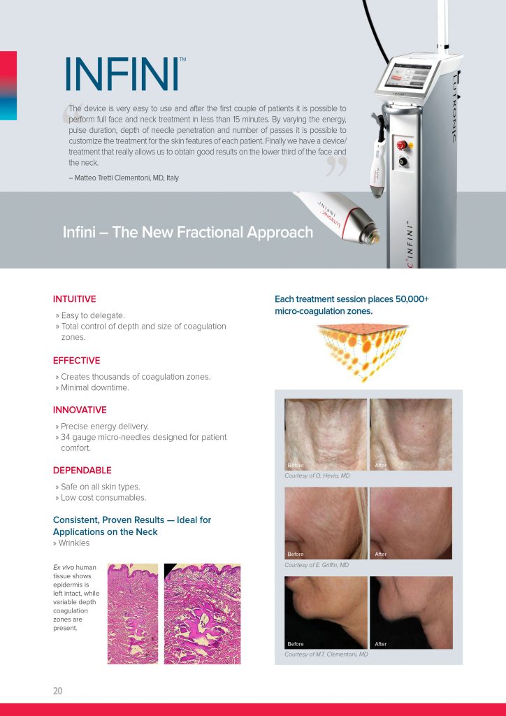 INFINI - Global Aesthetic Myanmar